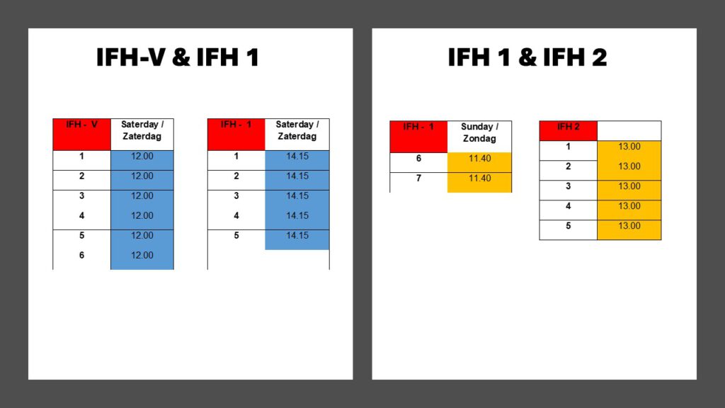 Program – ATIBOX WM IGP & IFH 2023